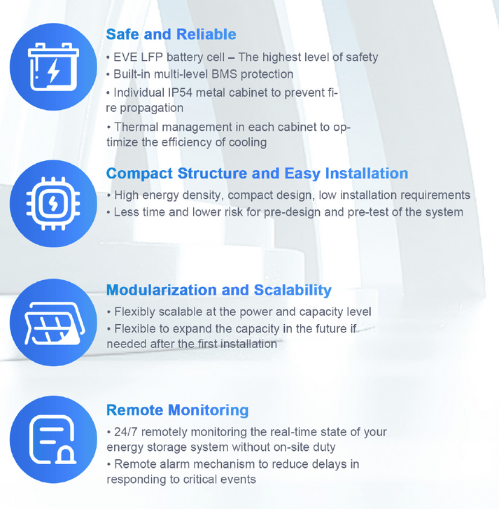 215kWh On / Off Grid BESS Cabinet – KonkaEnergy
